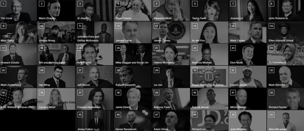 Los 50 líderes mundiales más influyentes del planeta - MARCA.com