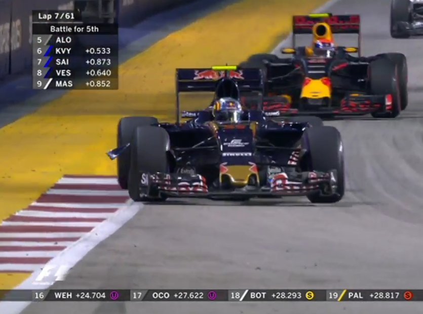 GP Singapur F1 2016: Bandera negra... y naranja para Carlos Sainz ...