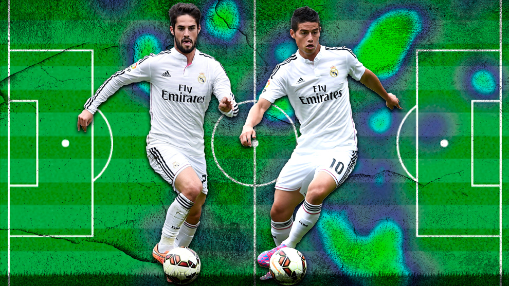 Isco and James Rodriguez: Much of a muchness | MARCA in English