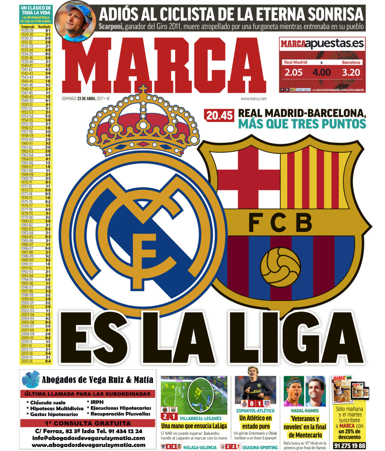 Best El Clasico newspaper covers and headlines - Foto 1 de 8 | MARCA ...