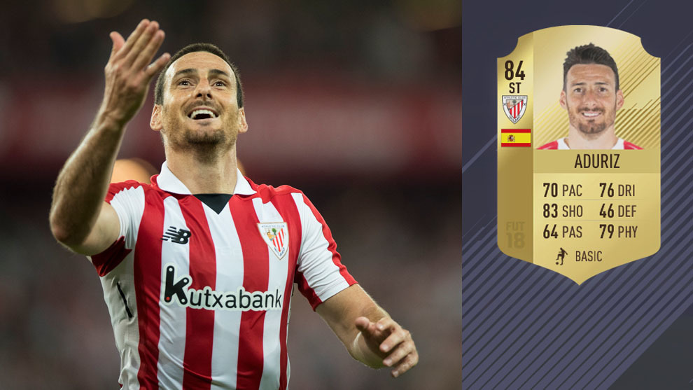 25. Aduriz - Athletic de Bilbao - Foto 7 de 31