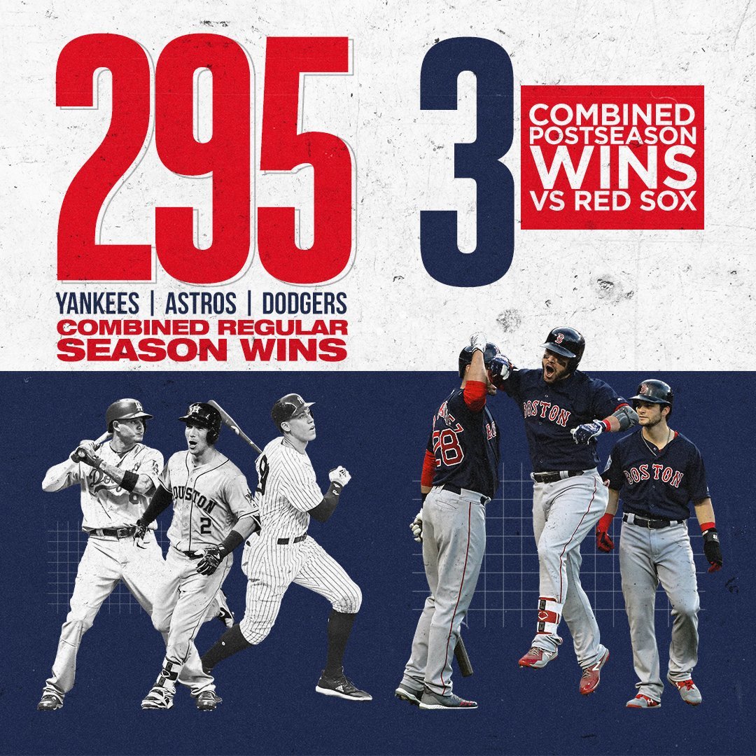 2018 World Series MLB: Los chicago red sox ganan las 2018 world series ...