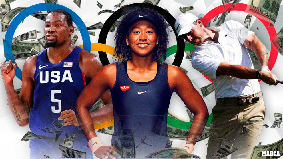 Tokyo Olympics 2021The highest paid athletes at Tokyo 2020 Olympics ...