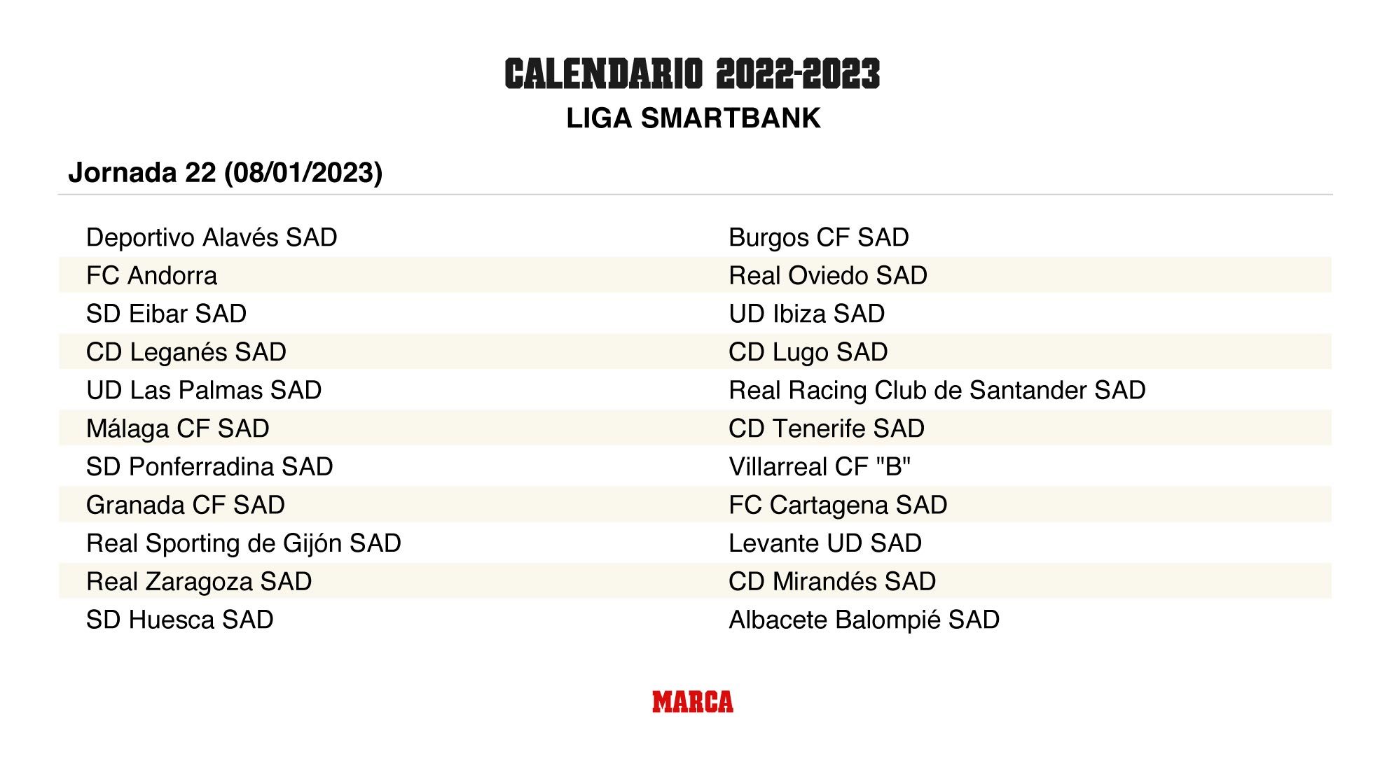 Segunda DivisiónUna a una las 42 jornadas de LaLiga Smartbank - Foto 23 ...
