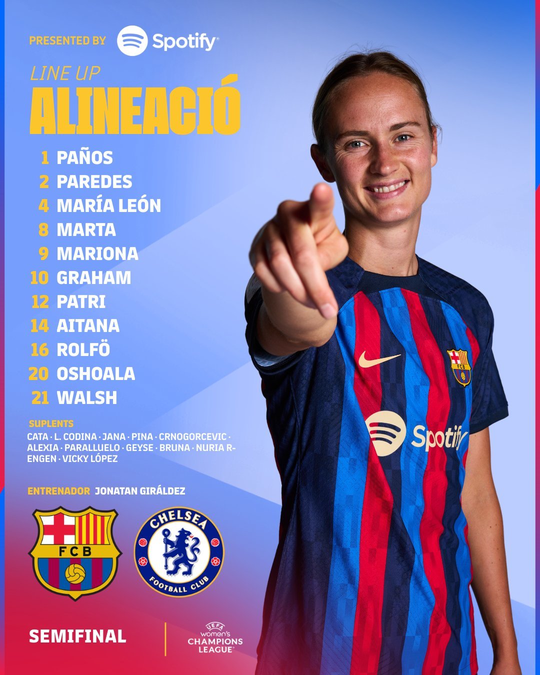 Barcelona - Chelsea | Resumen, resultado y goles de Champions Femenina