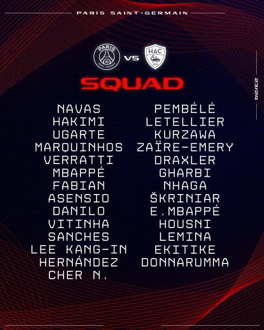 Ligue 1: Luis Enrique da su primera lista de convocados con el PSG y se ...