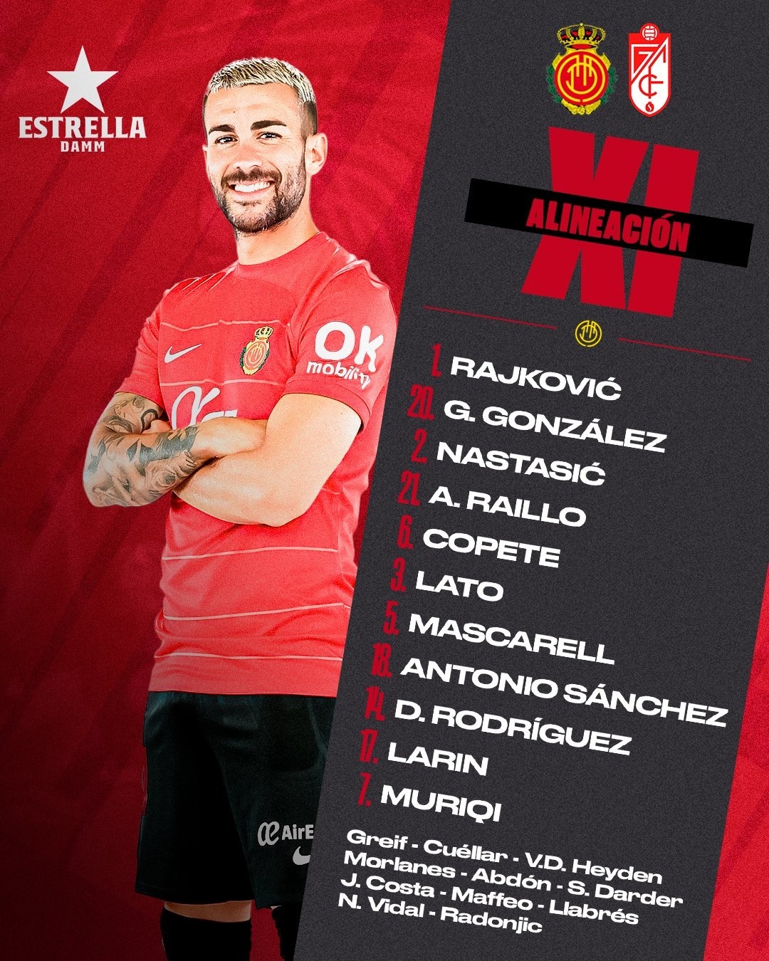 Mallorca - Granada: resumen, resultado y gol
