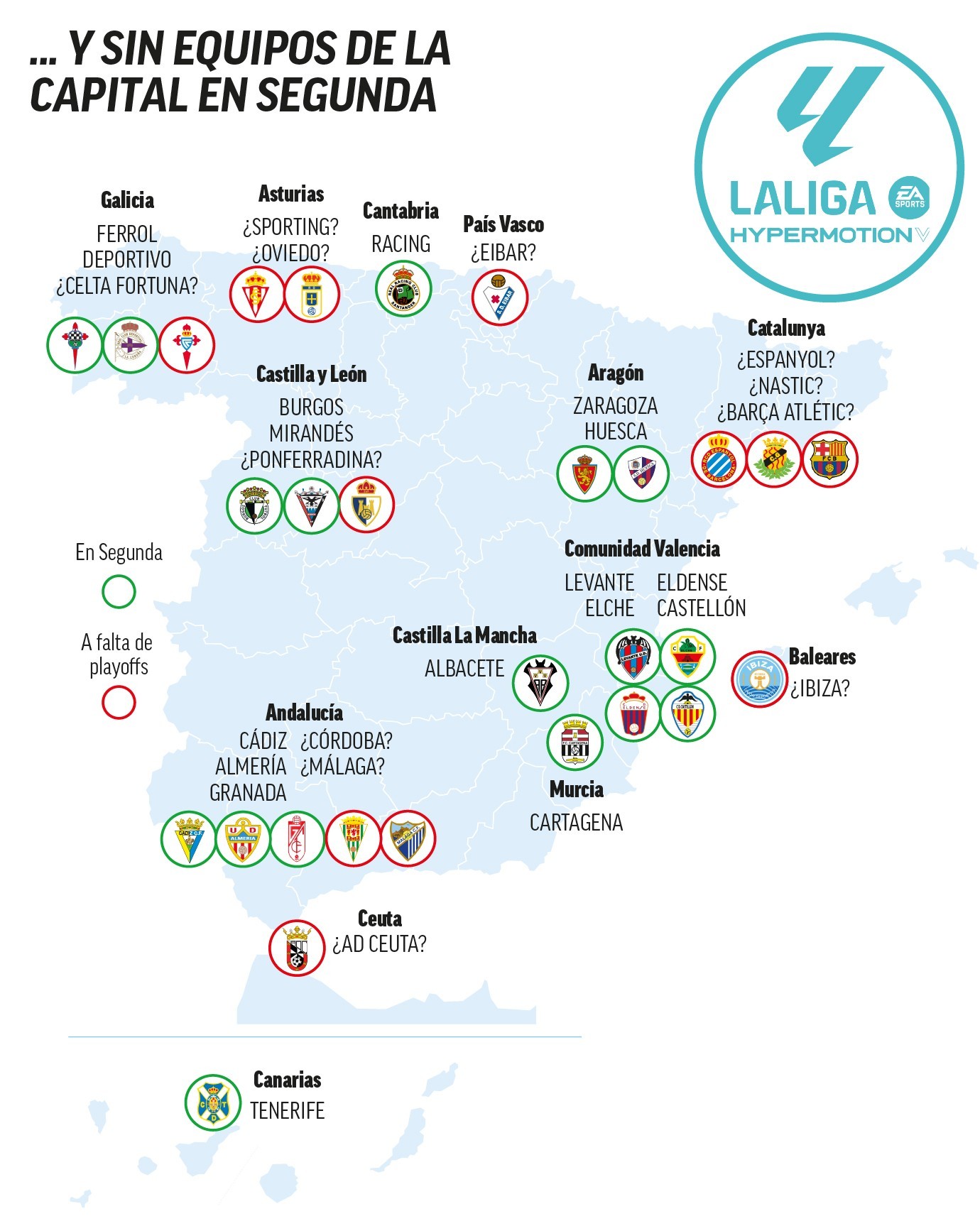 El mapa del fútbol español: Madrid se impone en LaLiga EA Sports | Marca