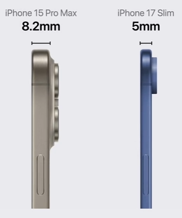 Apple sacará un nuevo modelo del IPhone que revolucionará el mercado ...