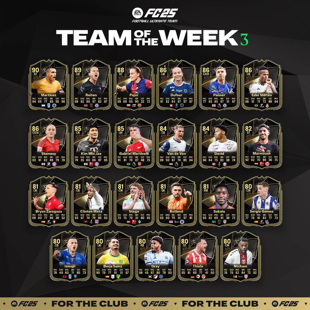 TOTW 3 de EA Sports FC 25: Dos de los mejores centrales del juego ...