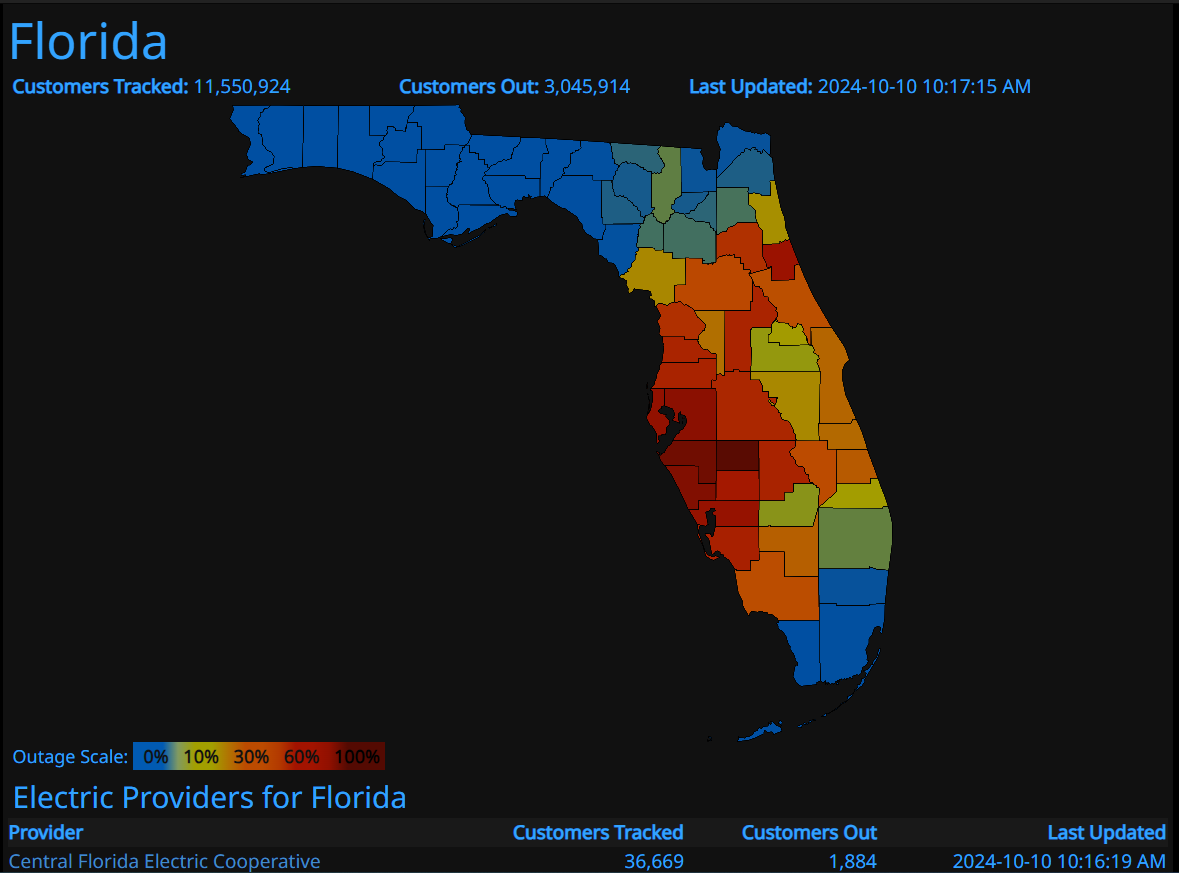 Hurricane Milton LIVE updates in Florida: Florida Sees Power ...