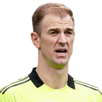 Joe Hart: estadísticas de la temporada 2018-19 en Burnley. Datos de ...
