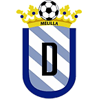 Plantilla Melilla CD- Temporada 2024-25 | jugadores con dorsales y ...