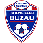 Datos del AS FC Buzau. Consulta las estadísticas, la clasificación ...